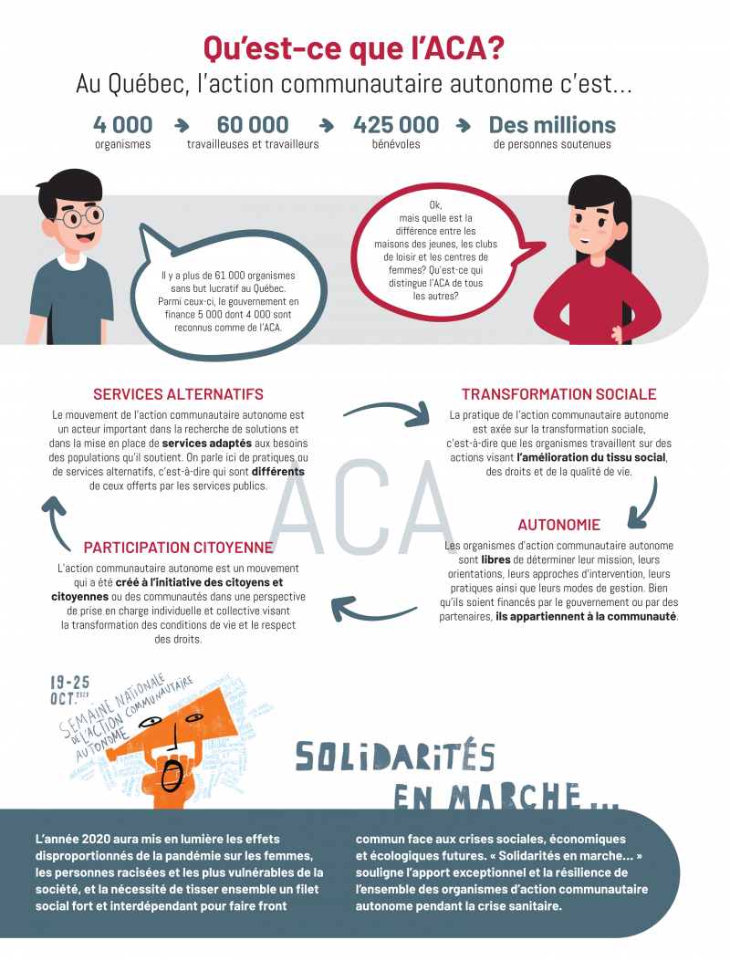 La CDC de la MRC de Coaticook fête la Semaine nationale de l'action ...